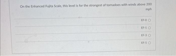 Solved On the Enhanced Fujita Scale, this level is for the | Chegg.com