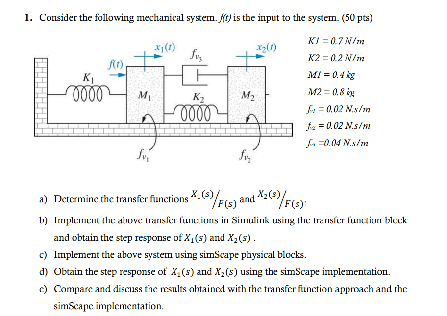 Solved Consider the following mechanical system. f(t) ﻿is | Chegg.com