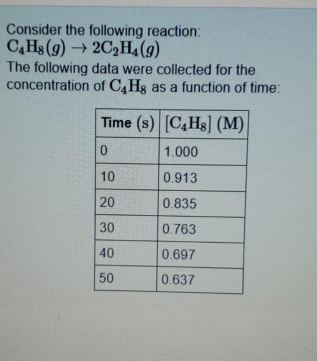 Solved Consider the following reaction: C4H2(g) → 2C2H4(9) | Chegg.com