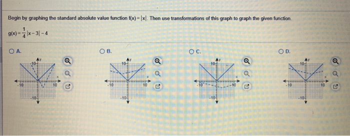 Solved Begin by graphing the standard absolute value | Chegg.com