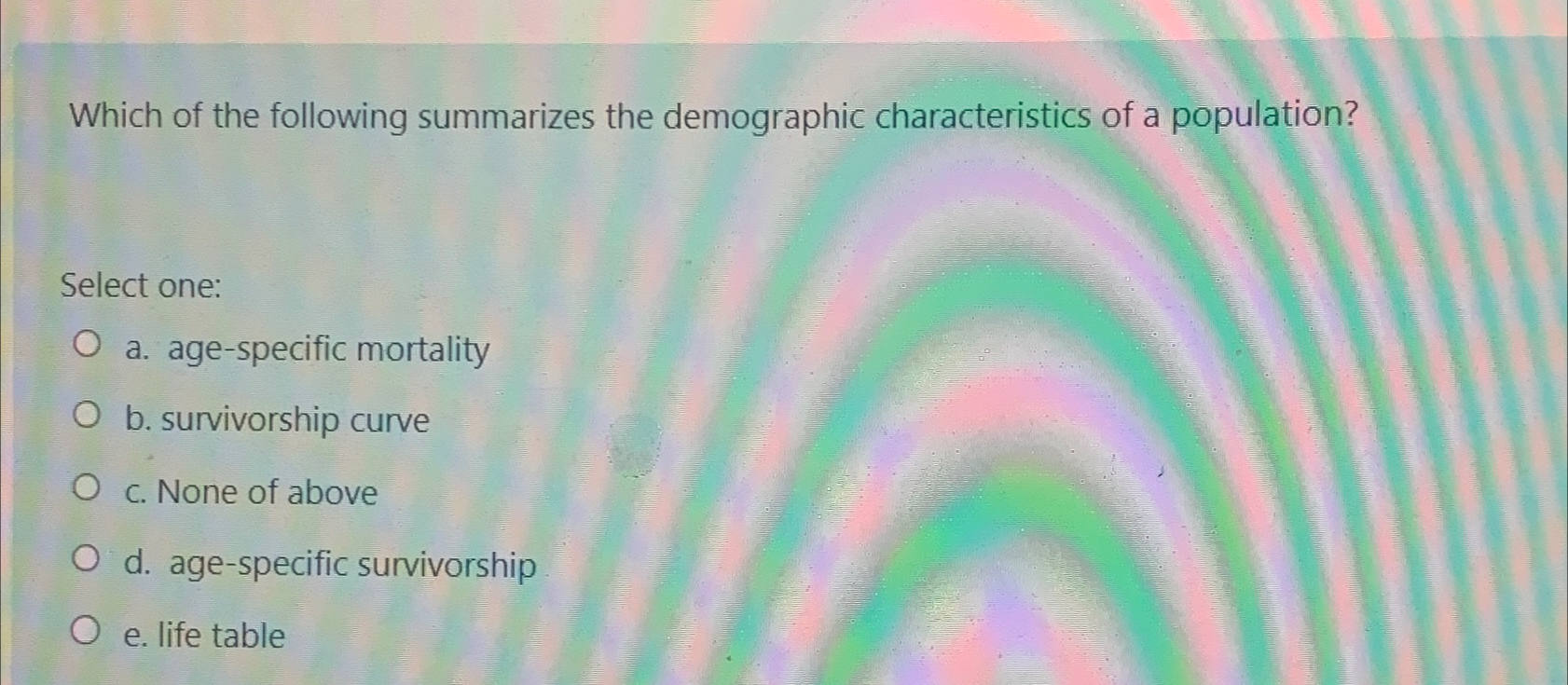 Solved Which of the following summarizes the demographic | Chegg.com