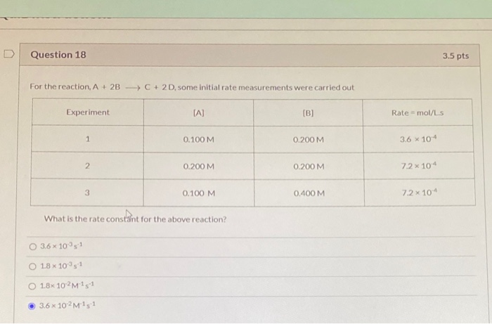 Solved Question 18 3.5 pts For the reaction, A + 2B - C + | Chegg.com