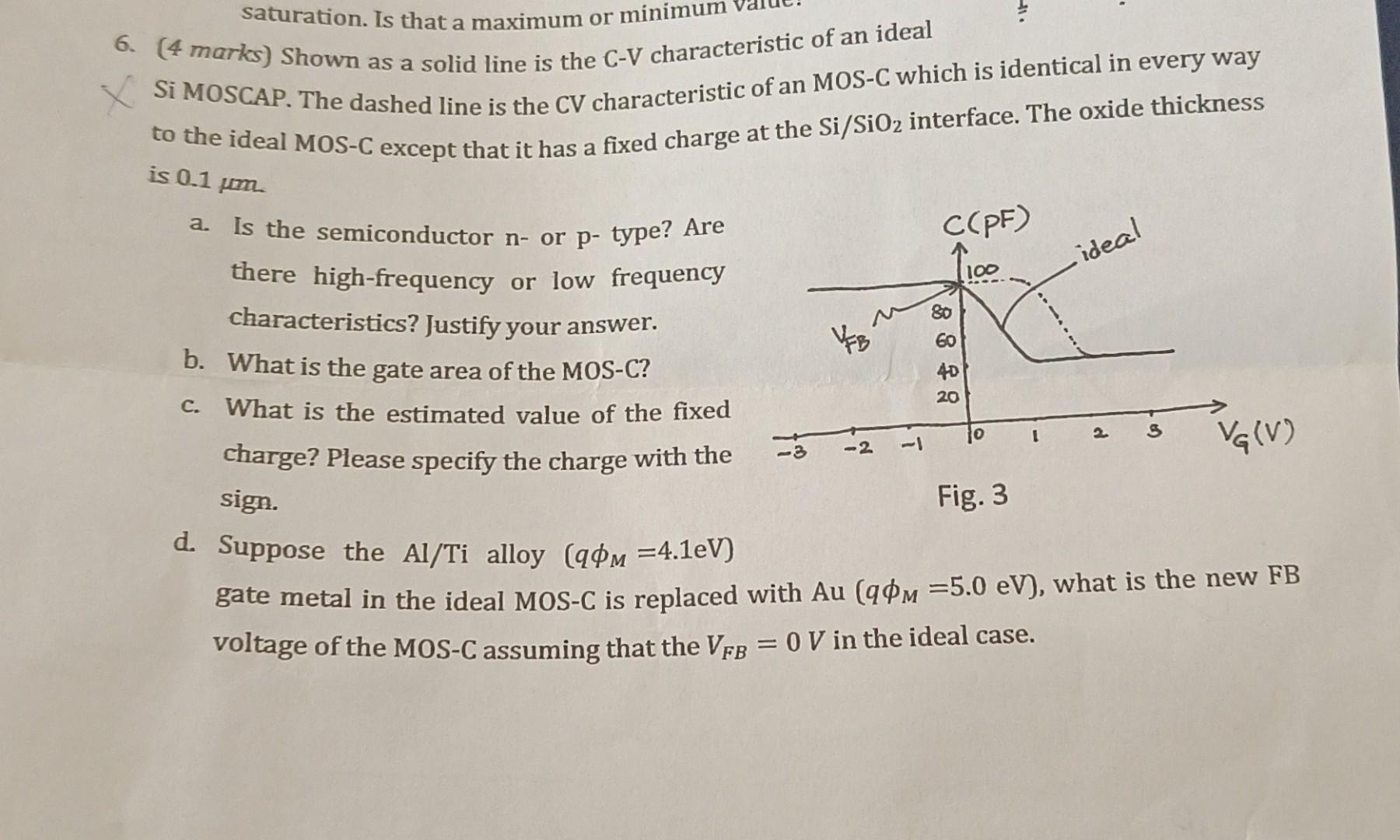 Solved 6. (4 marks) Shown as a solid line is the C−V | Chegg.com