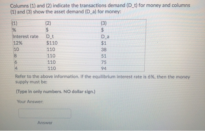 Solved Columns (1) and (2) indicate the transactions demand | Chegg.com