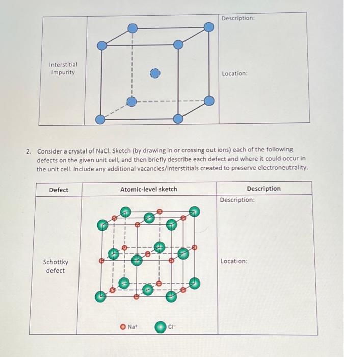 Solved Chapter 5 Worksheet: Defects in Crystal Structures | Chegg.com