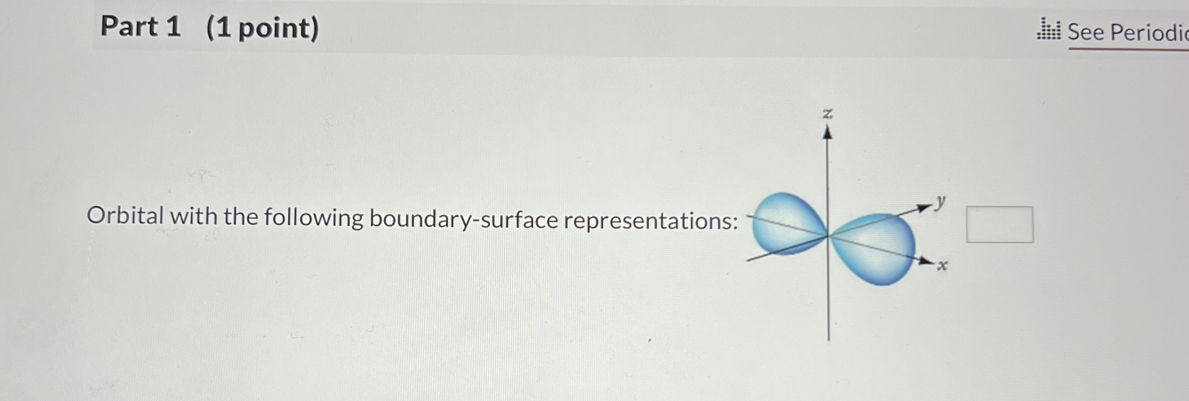 Solved Part 1 (1 ﻿point)Orbital with the following | Chegg.com