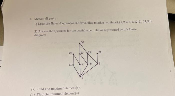 Solved 4. Answer all parts: 1) Draw the Hasse diagram for | Chegg.com