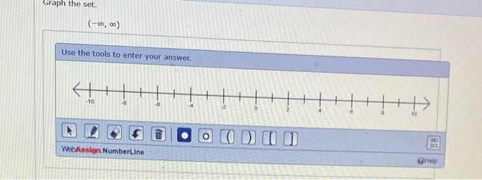 Solved Write the set in interval notation. {x∣−5≤x≤1}Graph | Chegg.com