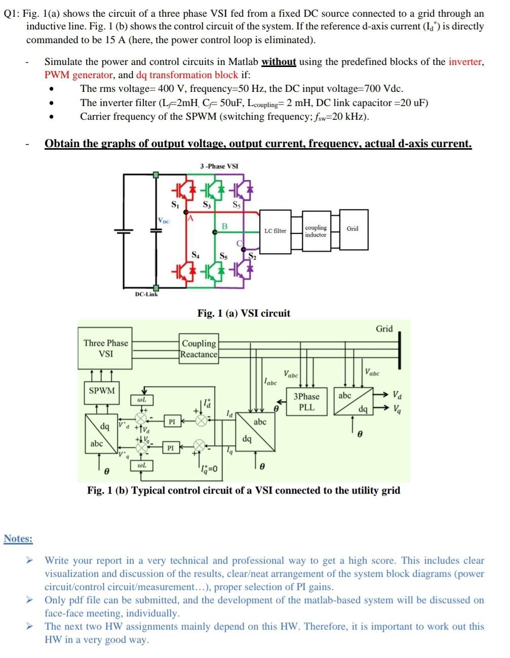 Q1: Fig. 1(a) shows the circuit of a three phase VSI | Chegg.com
