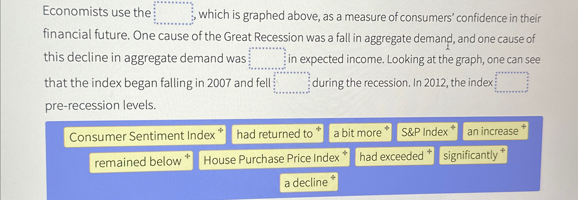 Solved Economists use the q, , ﻿which is graphed above, as a | Chegg.com