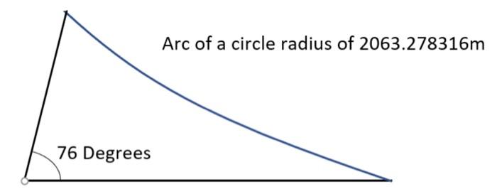 Solved Arc of a circle radius of 2063.278316m 76 Degrees | Chegg.com
