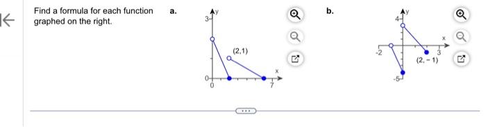 ↑ Find a formula for each function graphed on the | Chegg.com
