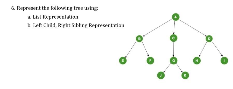 Solved 6. Represent the following tree using: a. List | Chegg.com