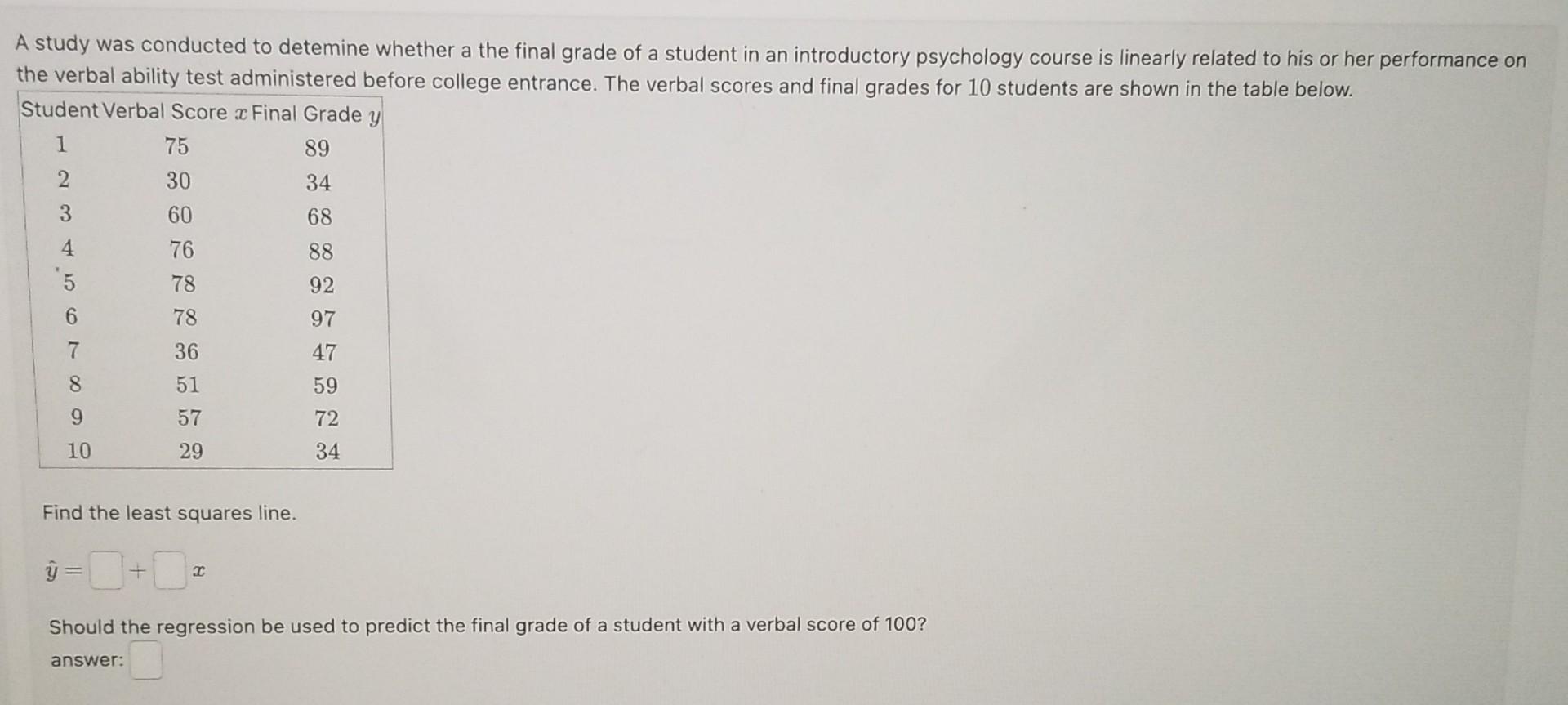 Solved Consider the linear equation y=b0+b1x. a. In the | Chegg.com