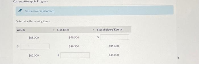 Solved Current Attempt in Progress Your answer is incorrect. | Chegg.com