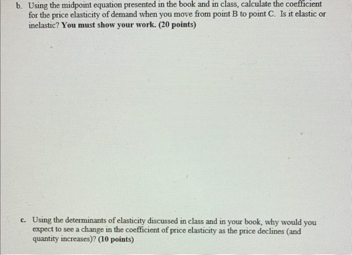 Solved 2. Using the graph below for the rental of a | Chegg.com