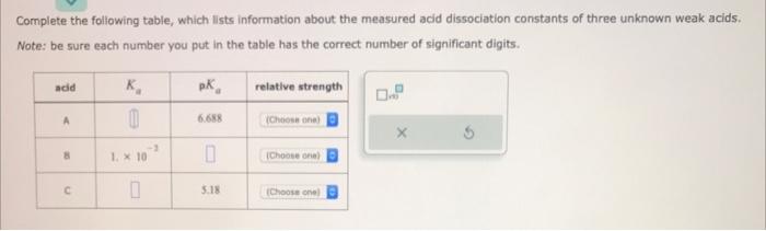 Solved show step by step becasue im having trouble solving | Chegg.com