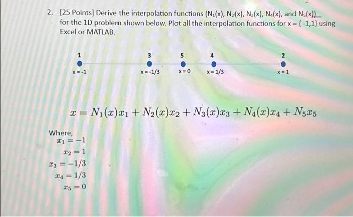 Solved 2. [25 Points] Derive the interpolation functions | Chegg.com