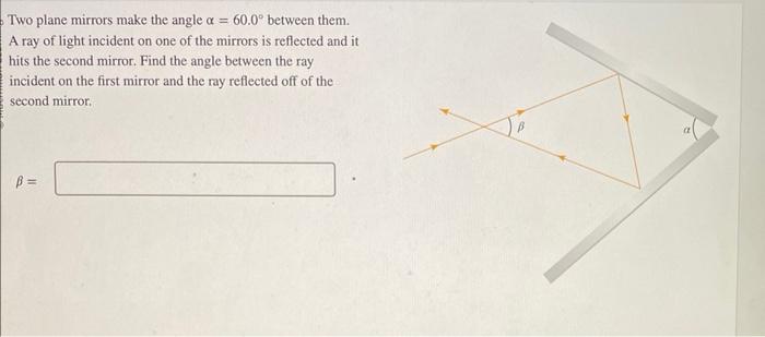 Solved Two plane mirrors make the angle α=60.0∘ between | Chegg.com