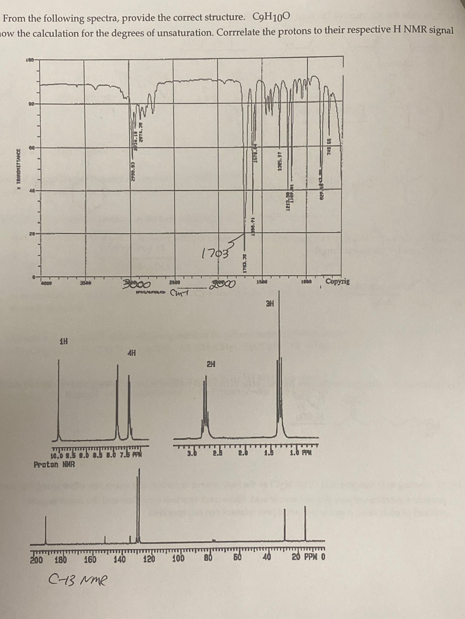 From the following spectra, provide thE correct | Chegg.com