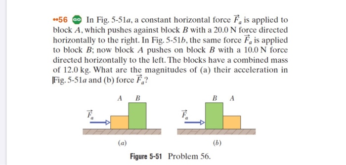 Solved --56 Go In Fig. 5-51a, a constant horizontal force F, | Chegg.com