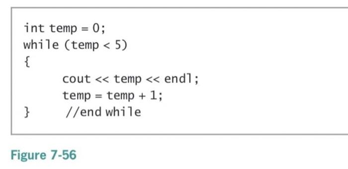 Solved Rewrite the code shown in Figure 7-56 to use the for | Chegg.com