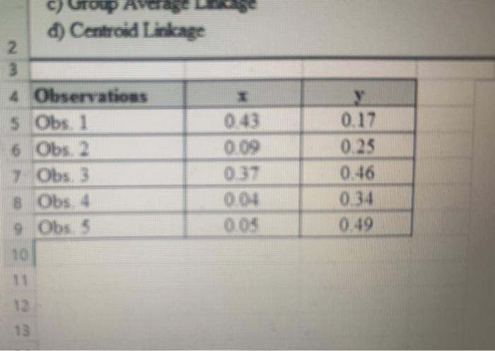 Solved Create an Excel file to solve all parts (a,b,c,d) of | Chegg.com