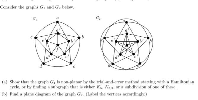 Solved Consider the graphs G1 and G2 below. G G2 e d! с (a) | Chegg.com
