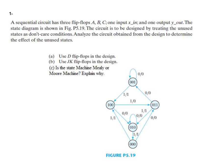 Solved 1-A sequential circuit has three flip-flops A,B,C; | Chegg.com
