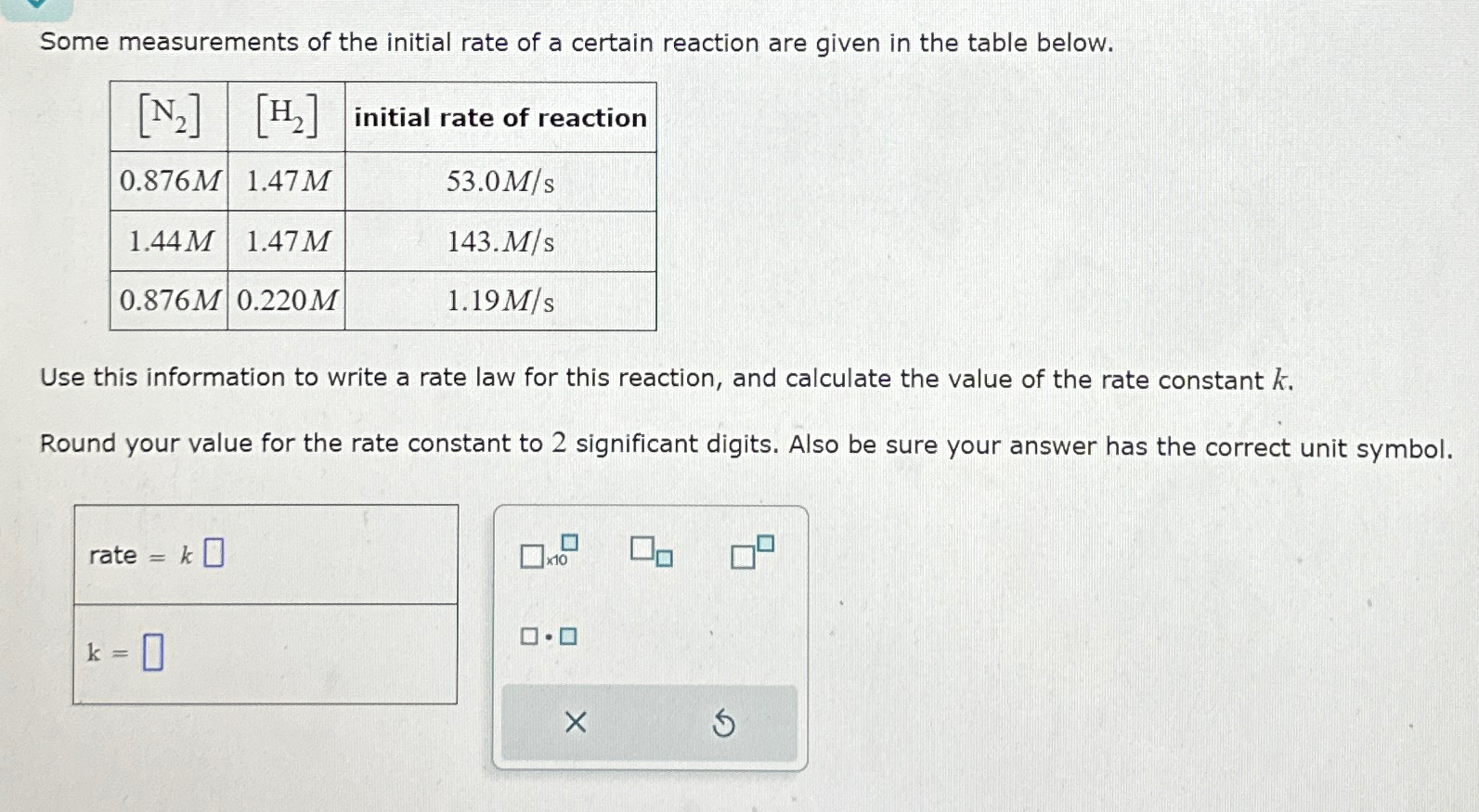 Solved Some measurements of the initial rate of a certain | Chegg.com