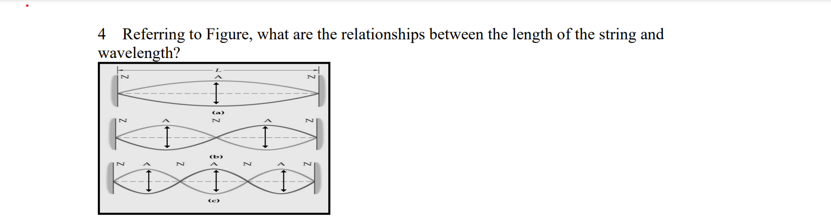 Solved Referring to Figure, what are the relationships | Chegg.com