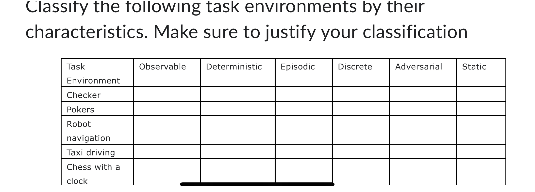 Solved Classity the tollowing task environments by their | Chegg.com