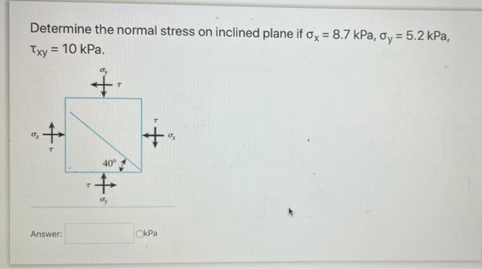 Solved Determine the normal stress on inclined plane if ox = | Chegg.com