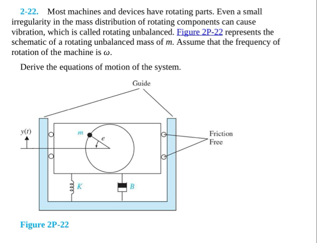 Solved 2-22. ﻿Most machines and devices have rotating parts. | Chegg.com