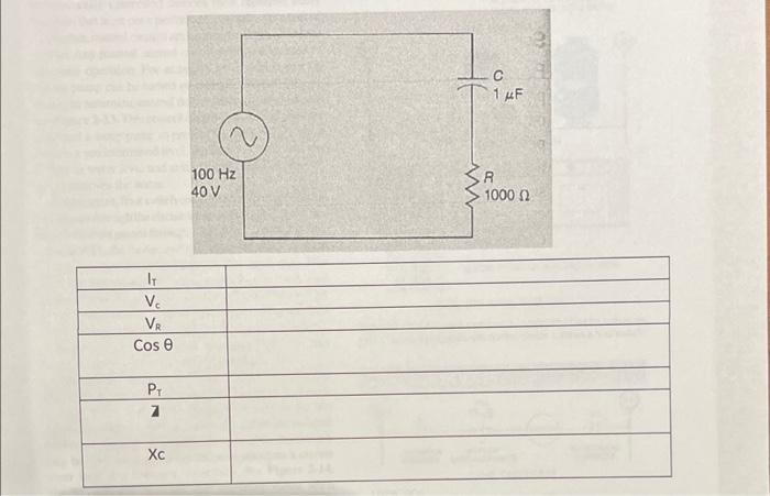 Solved Using the circuit below, find the values for the | Chegg.com