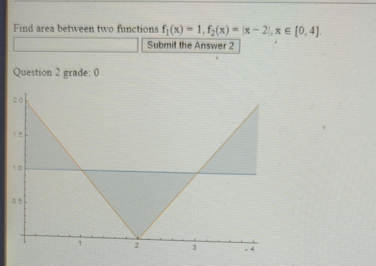 Solved Find area between two functions | Chegg.com