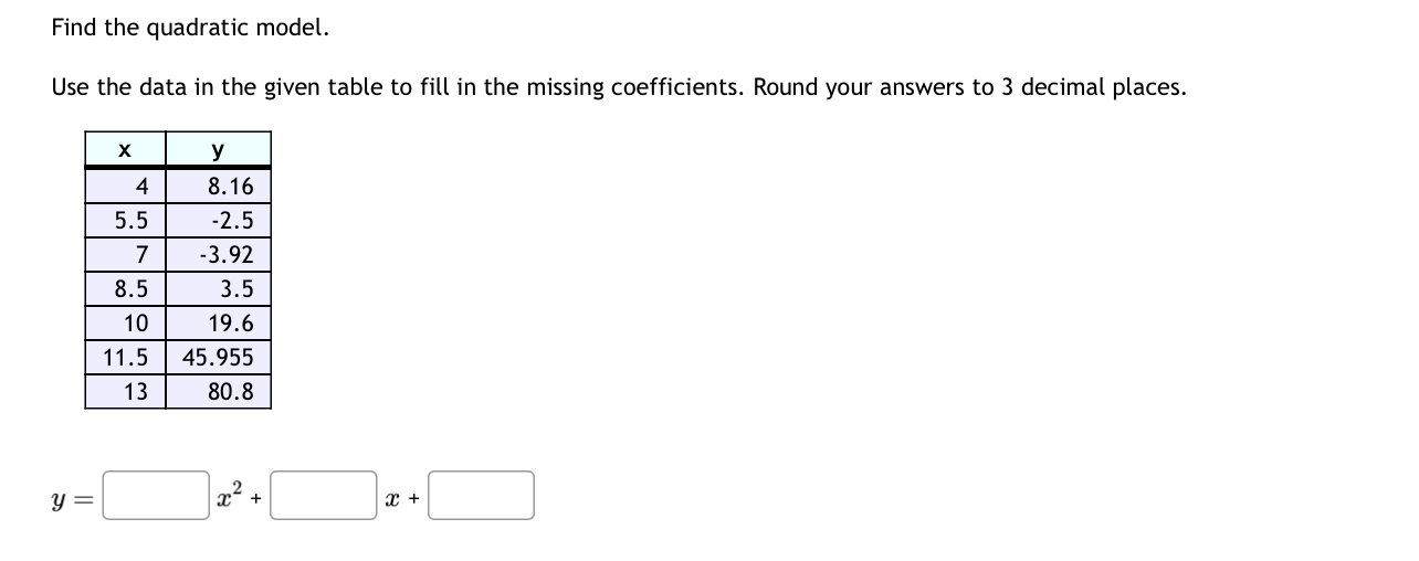 Solved Find the quadratic model.Use the data in the given | Chegg.com