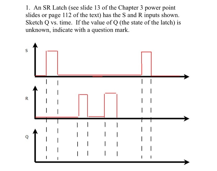 Solved 1. An SR Latch (see slide 13 of the Chapter 3 power | Chegg.com