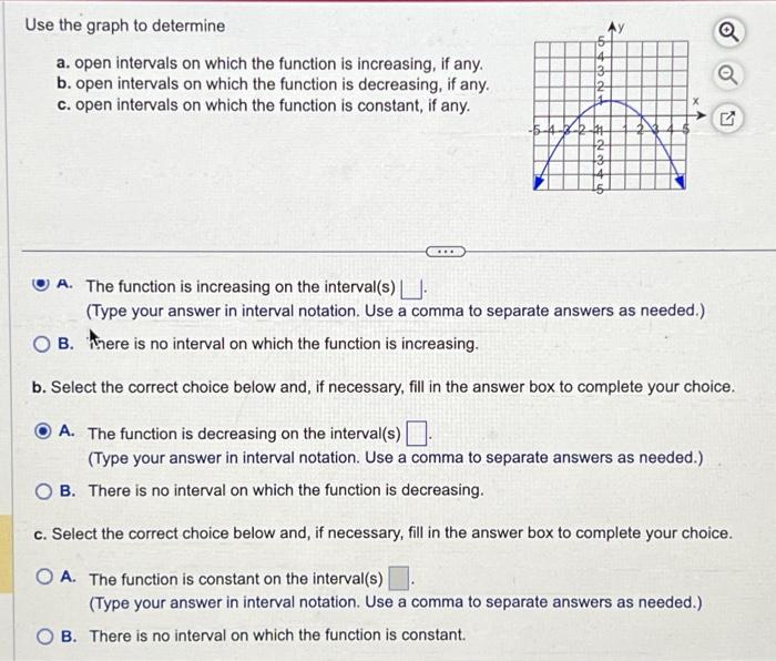 Solved Use the graph to determine a. open intervals on which | Chegg.com