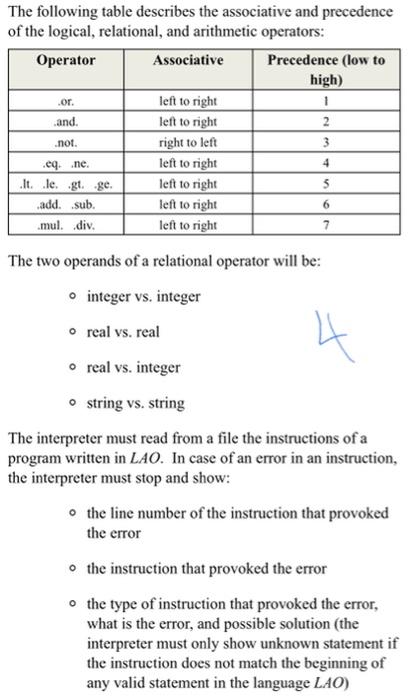 Solved Project Description: Design and implement an | Chegg.com