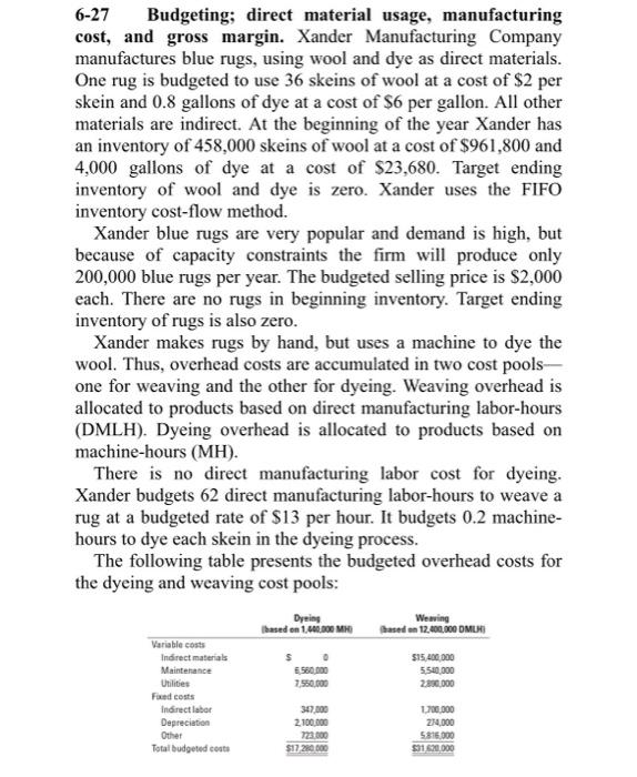 6-27 Budgeting; direct material usage, manufacturing | Chegg.com