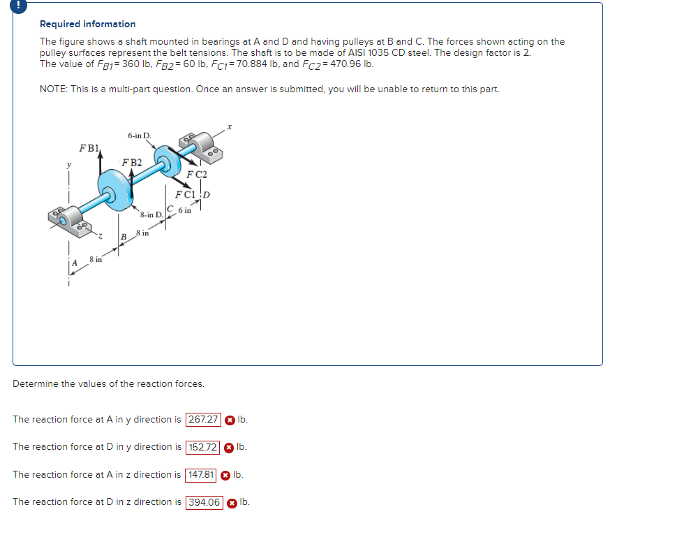 Solved Required informationThe figure shows a shaft mounted | Chegg.com