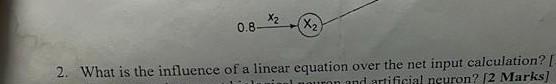 Solved 2. What is the influence of a linear equation over | Chegg.com
