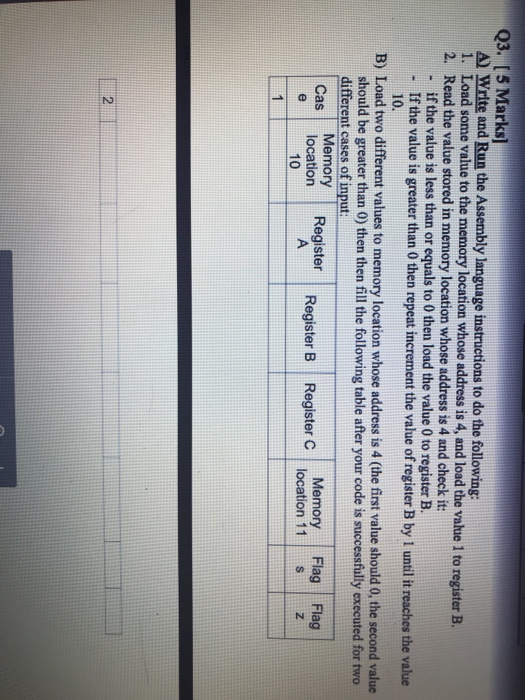 Solved Q3. [ 5 Marks] A) Write and Run the Assembly language | Chegg.com