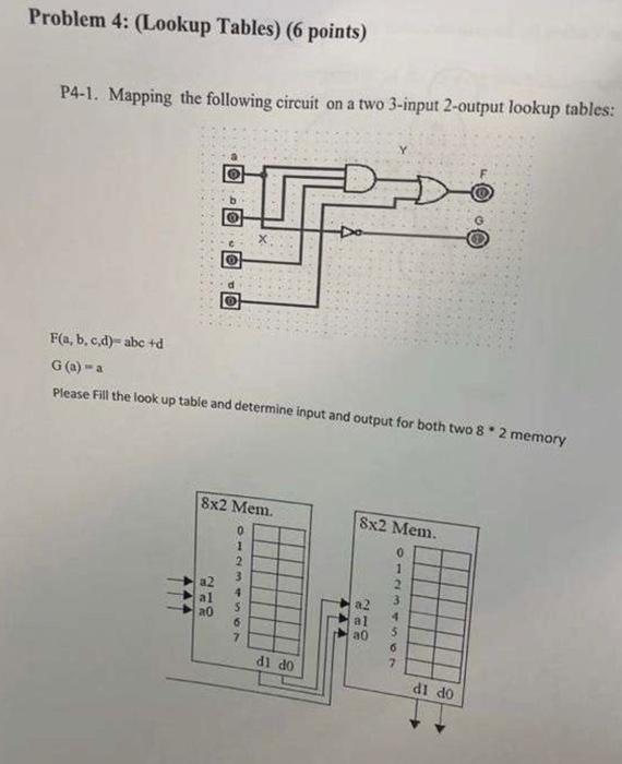 P4-1. Mapping the following circuit on a two 3-input | Chegg.com