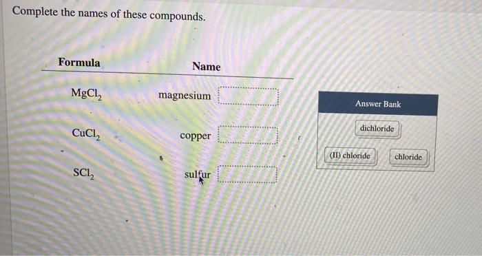 Solved Complete the names of these compounds Formula | Chegg.com