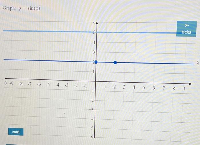 Solved y=sin(x) | Chegg.com