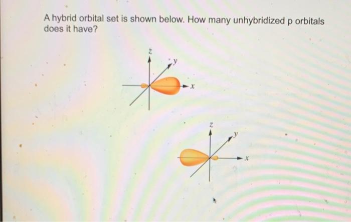 Solved Which set of hybrid orbitals is represented by the | Chegg.com