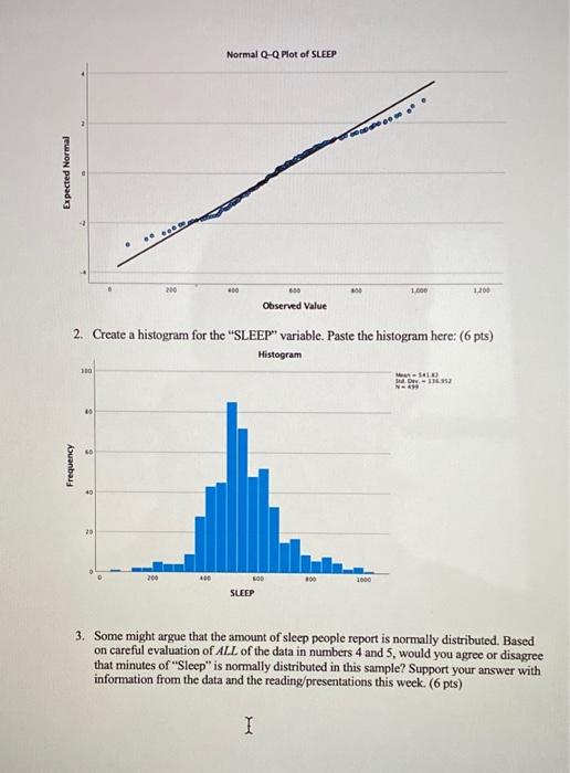 Solved Normal Q-Q Plot of SLEEP . axpected Normal 200 6.30 | Chegg.com