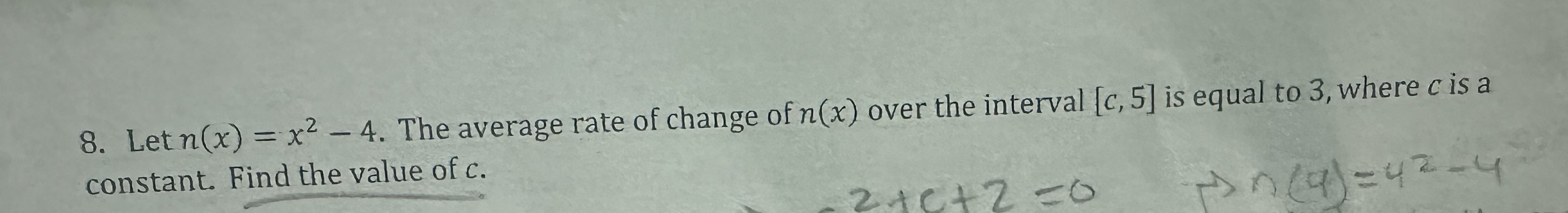 Solved Let n(x)=x2-4. ﻿The average rate of change of n(x) | Chegg.com